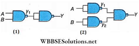 Wbchse Class 12 Physics Digital Electronics And Logic Gates Long Answer Questions Wbbse Solutions