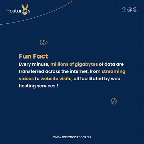 Hostaroos Data Transfer For Digital World Hostaroos Posted On The