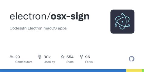 Osx Signentitlementsdefaultmasplist At Main · Electronosx Sign