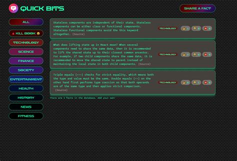 Github Bruuttixquickbits Digital Witty Bits All In A Full Stack Reactjs Node Html Css