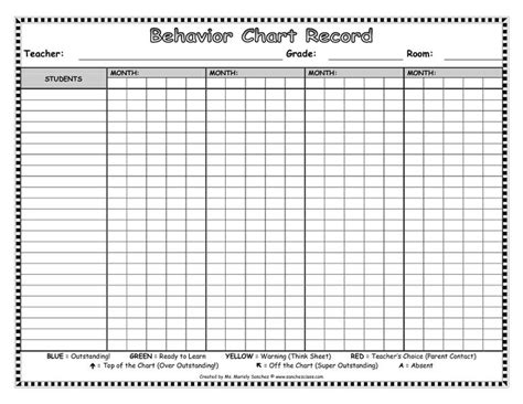 Behavior Chart Record Kindergarten 6th Grade Printables Template