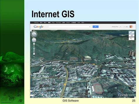 Ppt Gis Software Powerpoint Presentation Free Download Id4847257