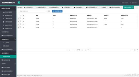 基于springboot layui大学生社团管理系统设计与实现（源码 论文 ppt 讲解部署等） 使用layui开发项目的演示ppt csdn博客