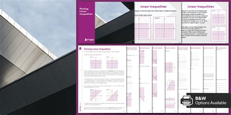 👉 Plotting Linear Inequalities Walkthrough Worksheet Beyond