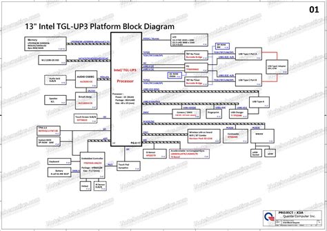 Hp Spectre X360 13 Aw Series Schematic And Boardview Quanta X3a