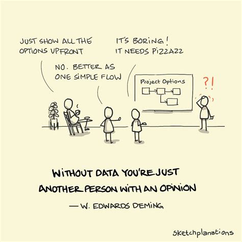 Attribution Bias Sketchplanations