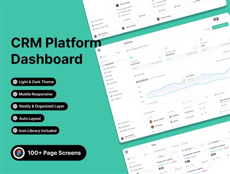 Crm Platform Dashboard Figma