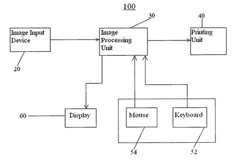 Method And Apparatus For Automatic And Dynamic Vessel Detection
