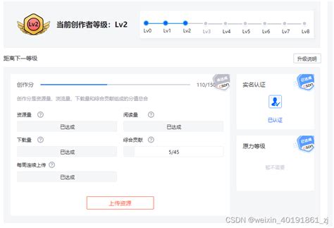Csdn上传付费资源需要创作者等级lv3我的升级之路csdn 的 综合贡献分 Csdn博客 Csdn上传付费资源需要创作者等级lv3我的升级之路csdn 的 综合贡献分 Csdn博客