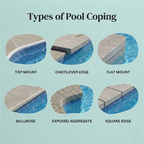 Best 13 Everything You Need To Consider About Inground Swimming Pool