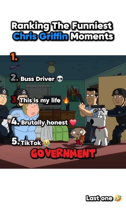 Ranking The Funniest Chris Griffin Moments Youtube