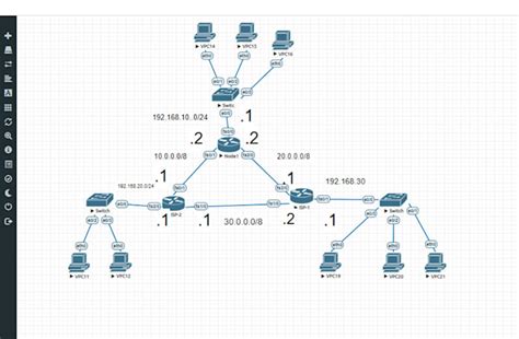 Network Configurations Using Eve Ng Gns And Packet Tracer By Faizullahshah Fiverr