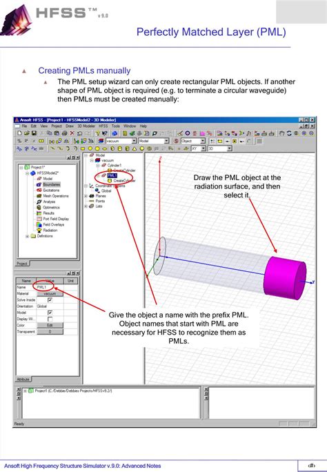 Ppt Pml And Master Slave Boundary Conditions Powerpoint Presentation Id 478229