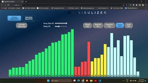 Ishwar Sanap On Linkedin React Algorithmvisualizer Webdevelopment