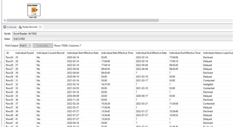 excel reader how to retain empty cells knime analytics platform