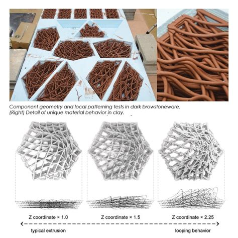 Ceramic Fabrication Rrhinograsshopper