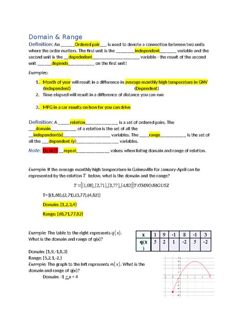 2 1 Domain 26 Range Notes Outlines Domain And Range Definition An Ordered Pair Is Used To