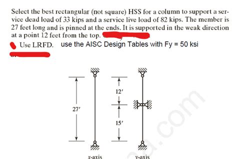 Select The Best Rectangular Not Square Hss For A