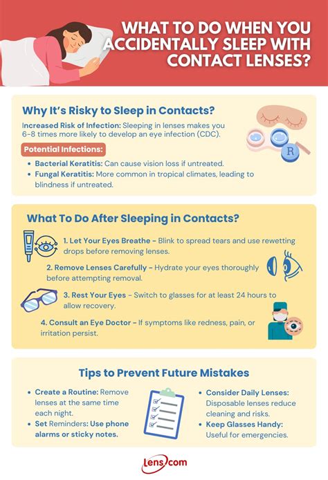 Slept In Contacts What To Do If You Fall Asleep
