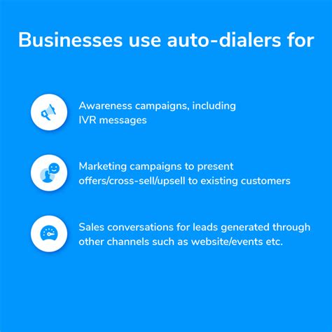 Types Of Auto Dialers And How To Choose The Right One For Your Business