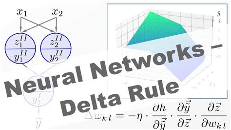 Delta Rule For Neural Network Training As Basis For Backpropagation [lecture 5 5] Youtube