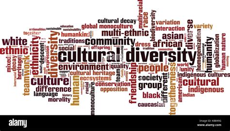 Diversity Words
