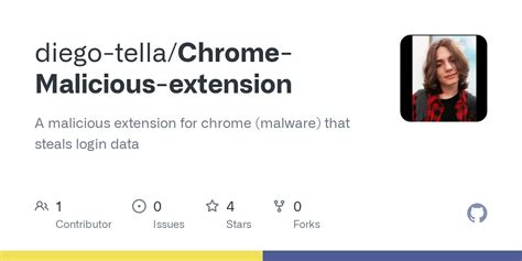 Github Diego Tellachrome Malicious Extension A Malicious Extension For Chrome Malware That