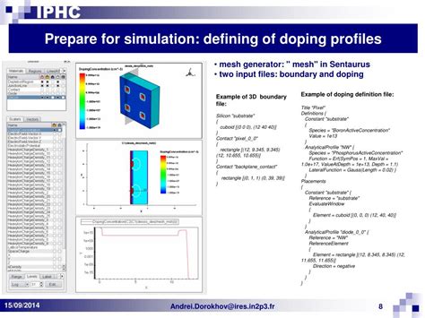 Ppt Device Simulation Of Cmos Pixel Sensors With Synopsys Powerpoint