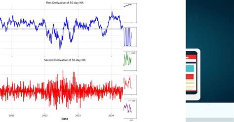List Utilities In Python Curated By F Roosegaarde Medium