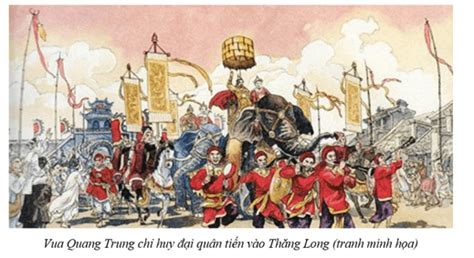 Lý Thuyết Lịch Sử 8 Cánh Diều Bài 7 Phong Trào Tây Sơn Thế Kỉ Xviii