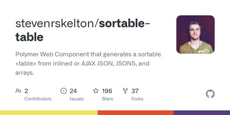 Github Stevenrskeltonsortable Table Polymer Web Component That Generates A Sortable From