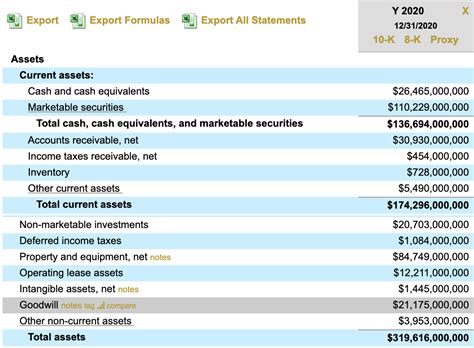 Fixed Assets Balance Sheet