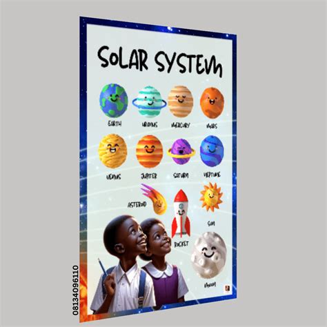 “solar System” Classroom Instructional Posters Ebencuts