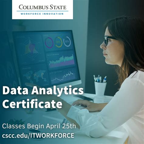 Workforce Development At Columbus State On Linkedin Our Data Analytics