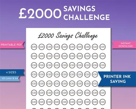 2000 Pounds Savings Challenge Printable Minimalist Savings Tracker Pdf