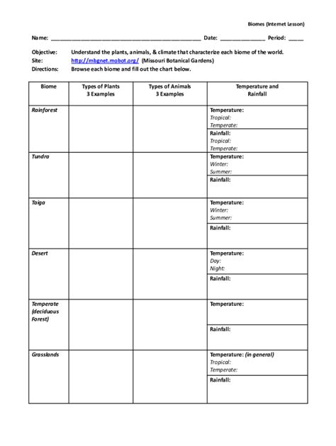 Fillable Online Biome Examples And Typeswhat Is A Biome Fax Email Print