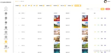 基于springboot vue的受灾救援应急物资管理系统设计与实现 基于springboot和 vue的安全知识与救助系统的实现 csdn博客