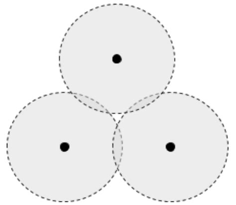 Intuiting Persistent Homology Justin Skycak