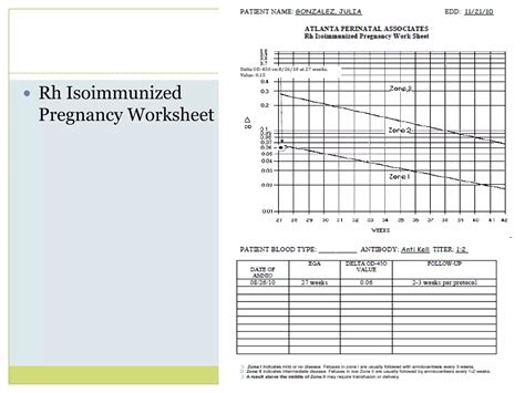 Rh Rhesus Isoimmunization Pptx