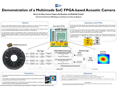 Pdf Demonstration Of A Multimode Soc Fpga Based Acoustic Camera
