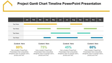 Project Gantt Chart Timeline Powerpoint Presentation 100 Editable Pptx