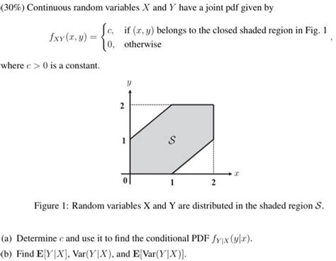 30 Continuous Random Variables X And Y Have A
