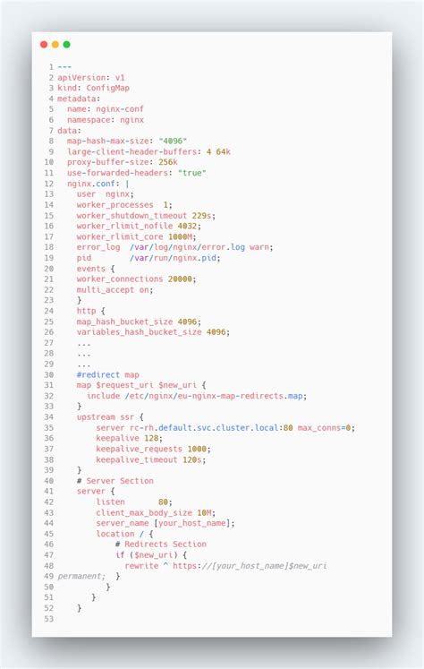 Handling Url Redirects In A Headless Sitecore Multisite Solution