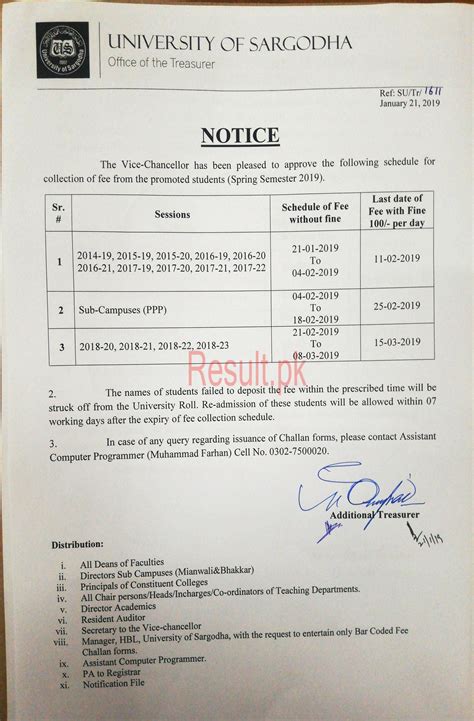 University Of Sargodha Admissions 2026 Uos Online