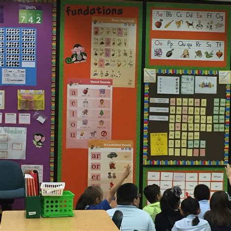 Classroom Reveal Artofit
