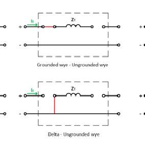 Zero Sequence Networks Of The 5 Limb Two Winding Transformer According