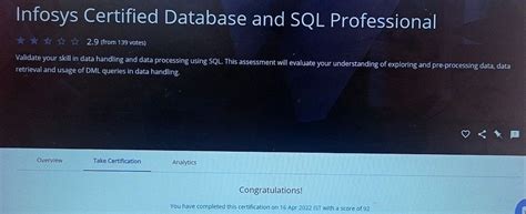 Shruti Ravindran On Linkedin Sql Learning Infosys Certification Language