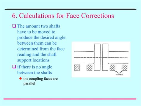 Alignment Course For Piping Inspector Qc Ppt