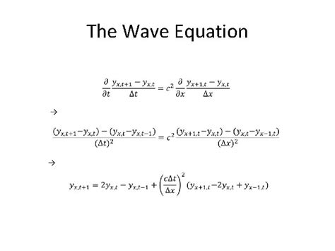Waves Solving Something Like This The Wave Equation