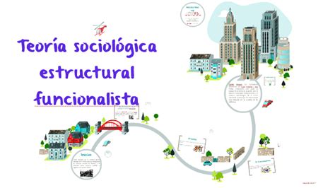 Teoría Sociológica Estructural Funcionalista By Juliana Preciado On Prezi